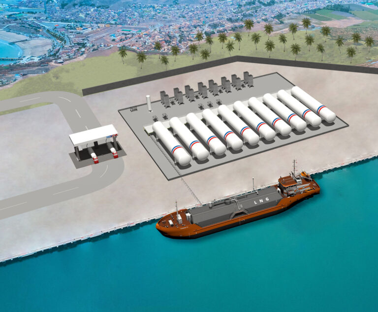 Mini LNG Terminals: Enhancing Distribution & Clean Energy – INOXCVA Blogs