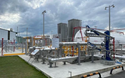 LNG Satellite Station | INOXCVA
