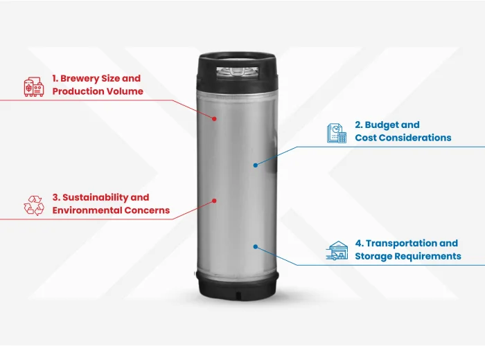 Difference Between Stainless Steel vs Disposable Kegs | INOXCVA Kegs